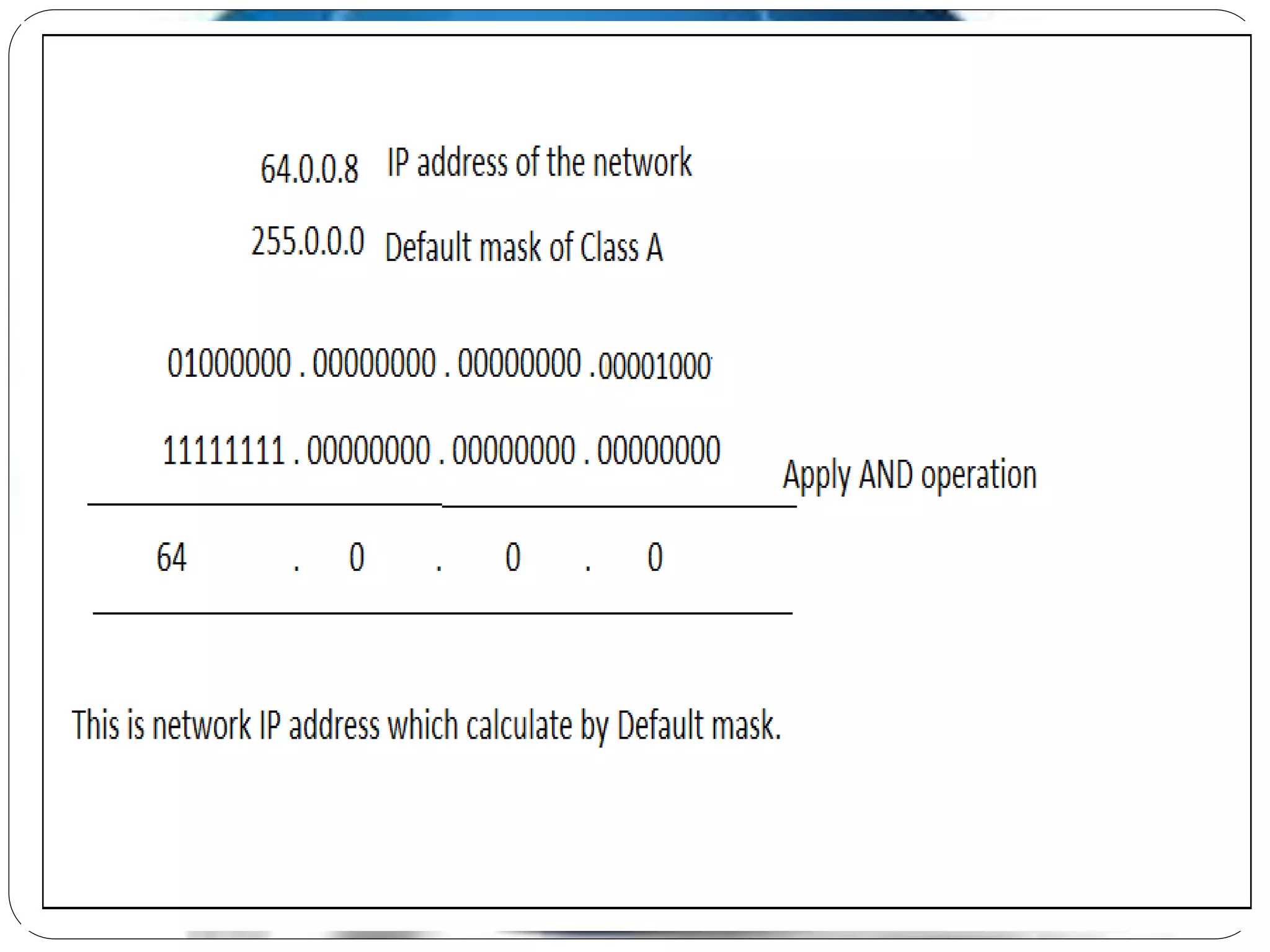 Ip address and subnet masking final | PPTX