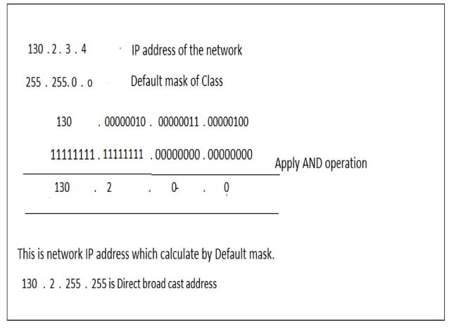 Ip address and subnet masking final | PPTX | Computer Networking | Computing