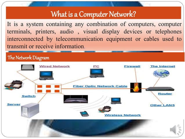 Ip address and subnet masking final | PPTX | Computer Networking | Computing