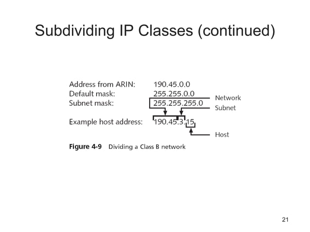 Ip address and subnetting | PPT