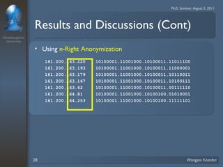 IP address anonymization | PPT