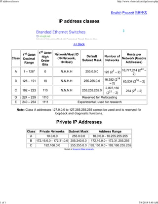 Ip address classes | PDF