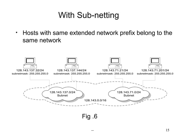 Ip address concepts | PPT