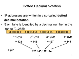 Ip address concepts | PPT