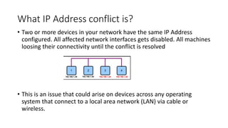 IP Address Conflict | PPTX
