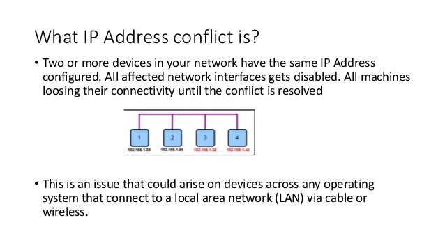 IP Address Conflict