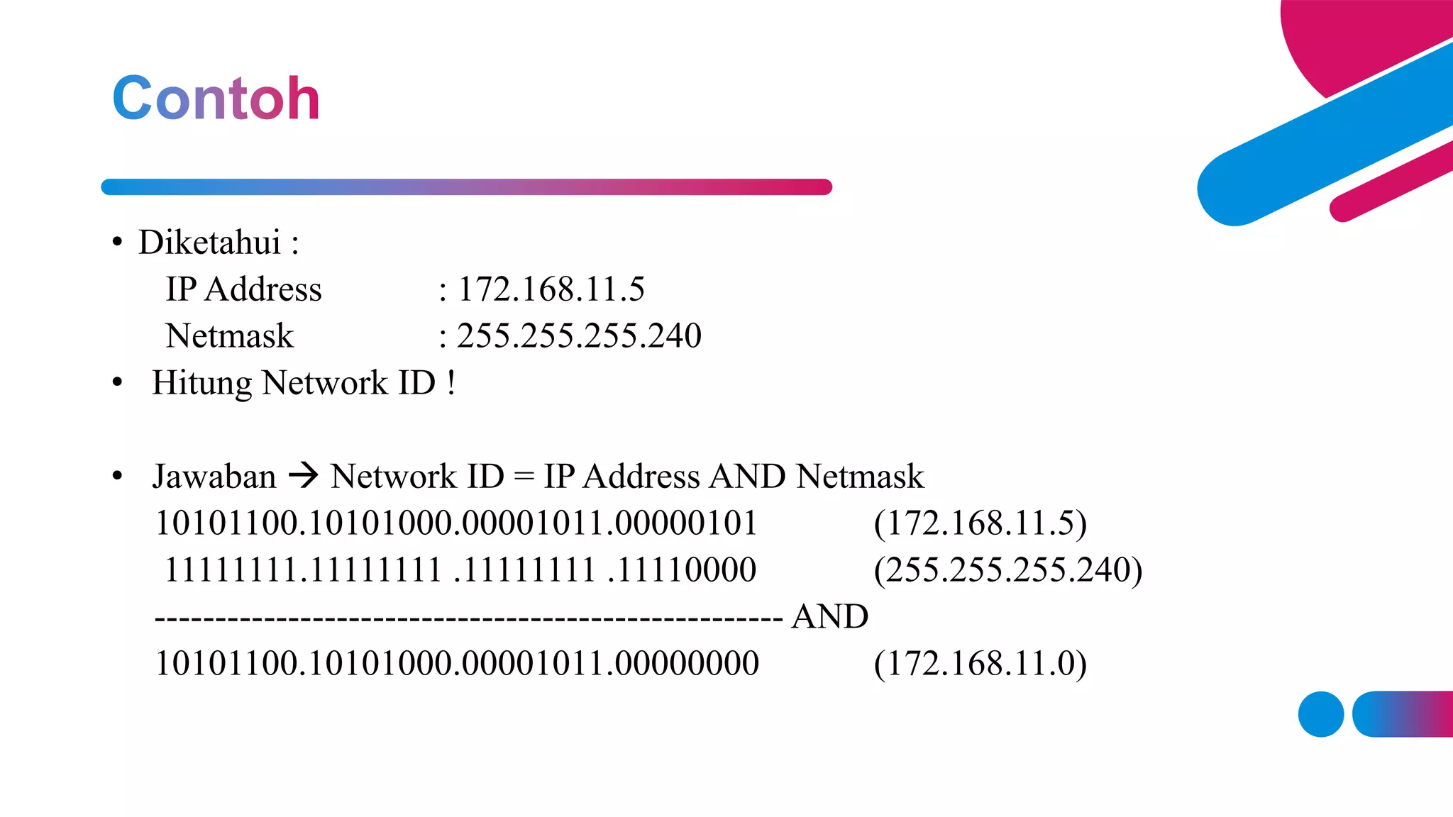 IP Address dan Subnetting.pptx