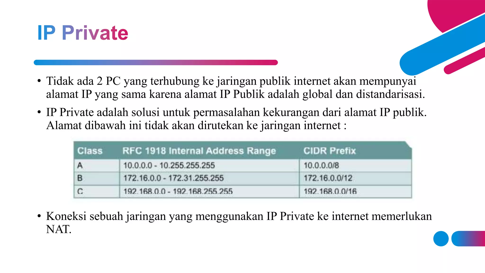 IP Address dan Subnetting.pptx