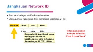 IP Address dan Subnetting.pptx