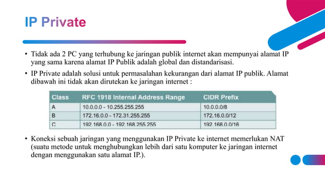 IP Address dan Subnetting.pptx