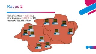 IP Address dan Subnetting.pptx