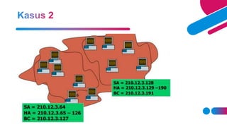 IP Address dan Subnetting.pptx