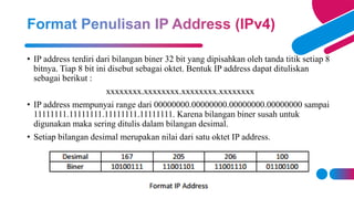 IP Address dan Subnetting.pptx