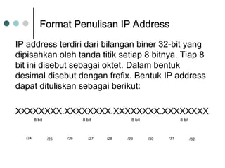 materi pembelajaran IP Address dan Subnetting | PPT