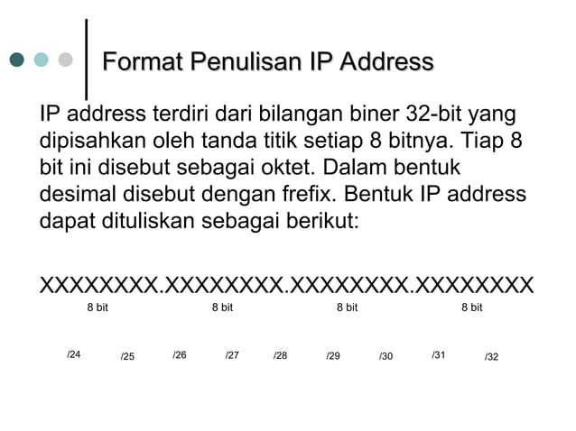 materi pembelajaran IP Address dan Subnetting | PPT