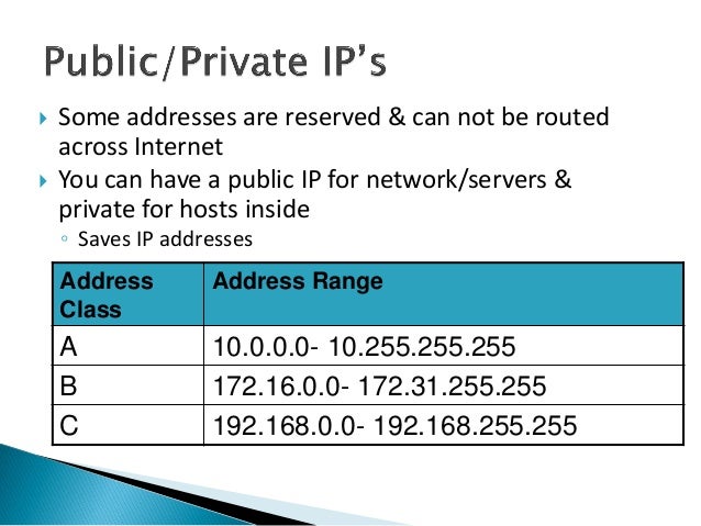 Ip addressing