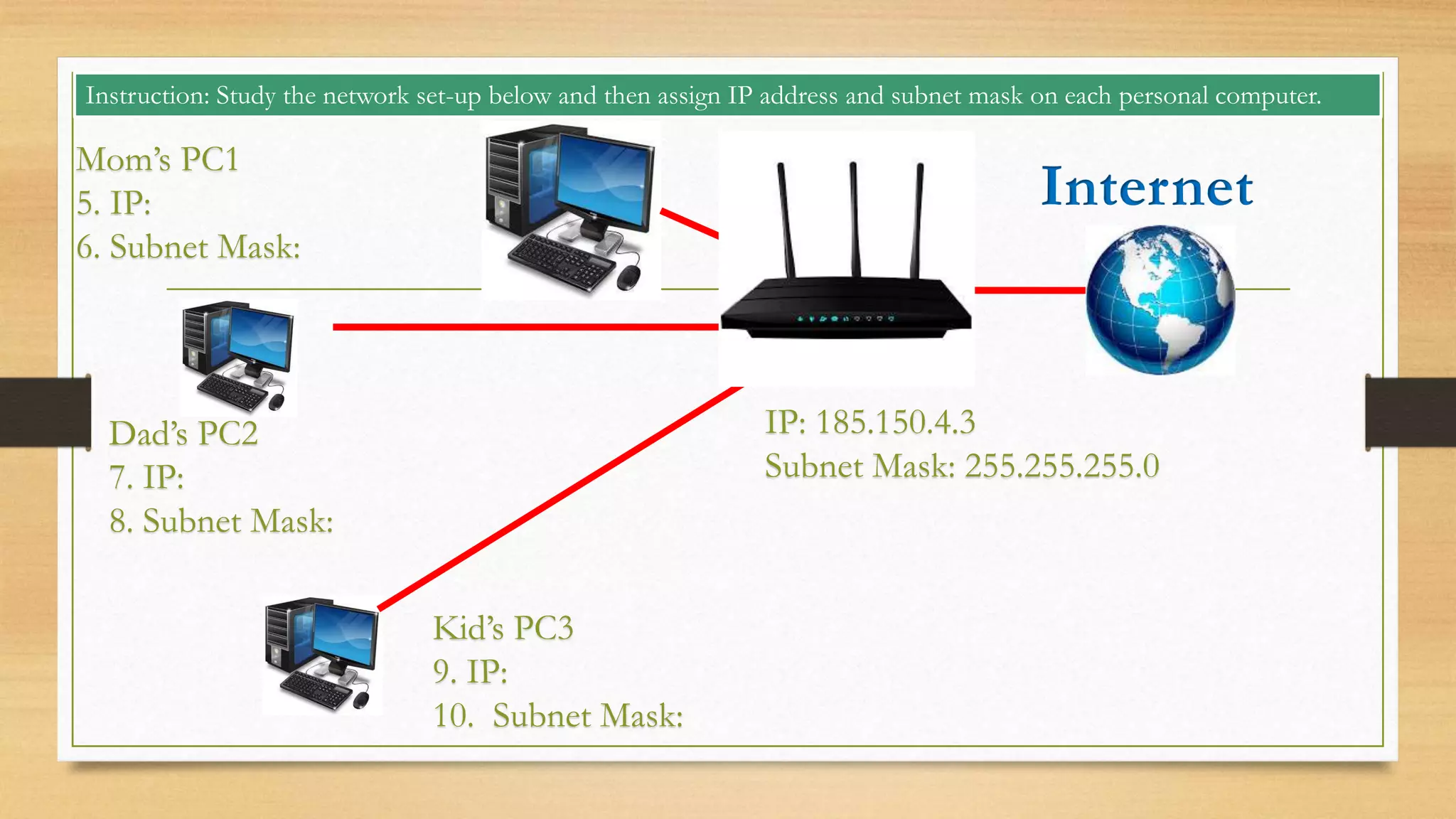 IP addressing Grade 10 TLE ICT | PPTX