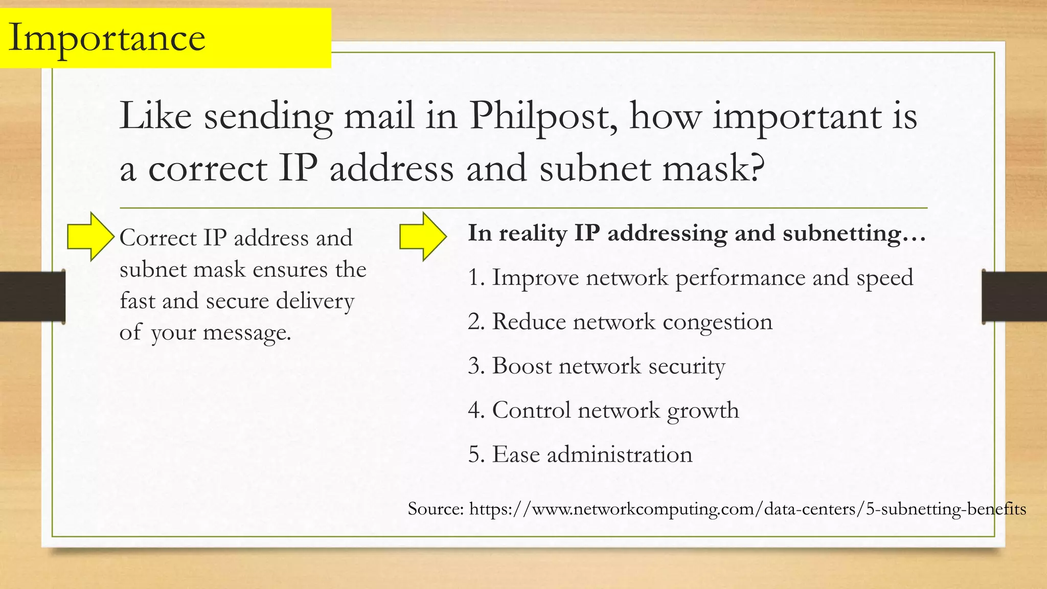 IP addressing Grade 10 TLE ICT | PPTX