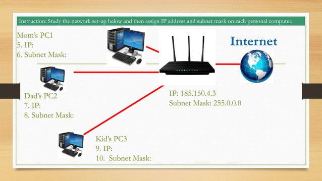 IP addressing Grade 10 TLE ICT | PPTX
