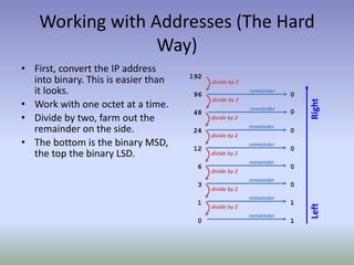 Ip addressing | PPT