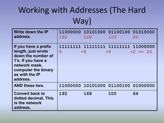 Ip addressing | PPT