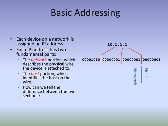 Ip addressing | PPT