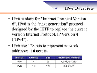 IP Addressing.ppt