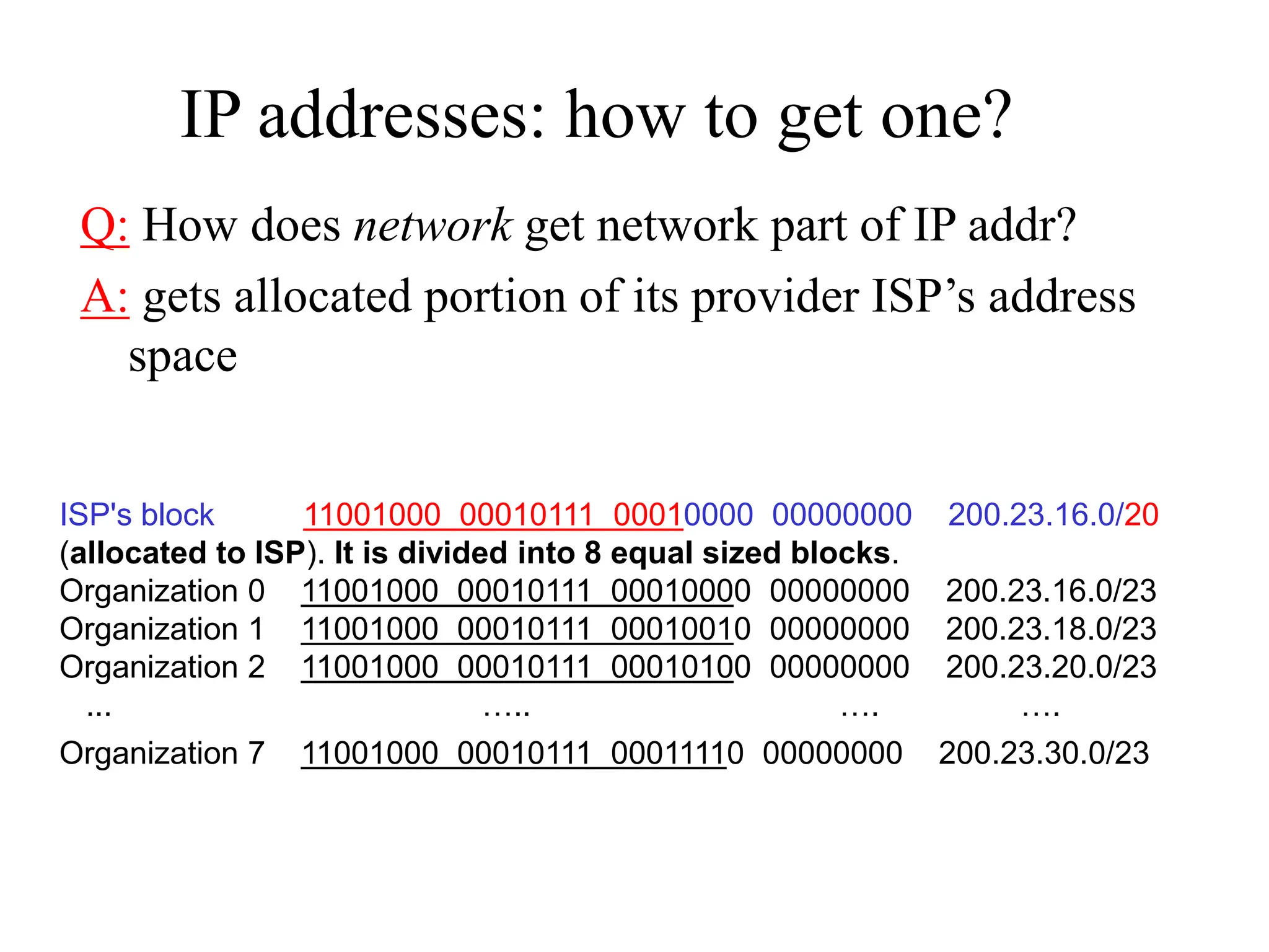 IP Addressing.ppt