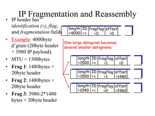 IP Addressing.ppt