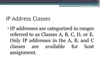 IP ADDRESSING .pptx