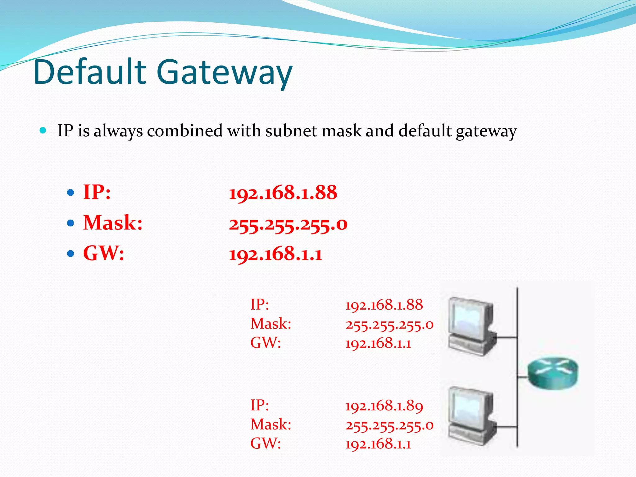 Ip addressing and gateway | PPSX