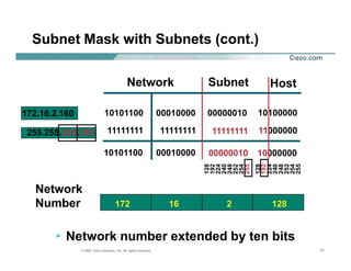 IP_Addressing_and Subnetting.pdf
