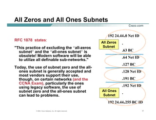 IP_Addressing_and Subnetting.pdf