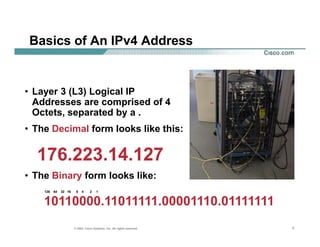 IP_Addressing_and Subnetting.pdf