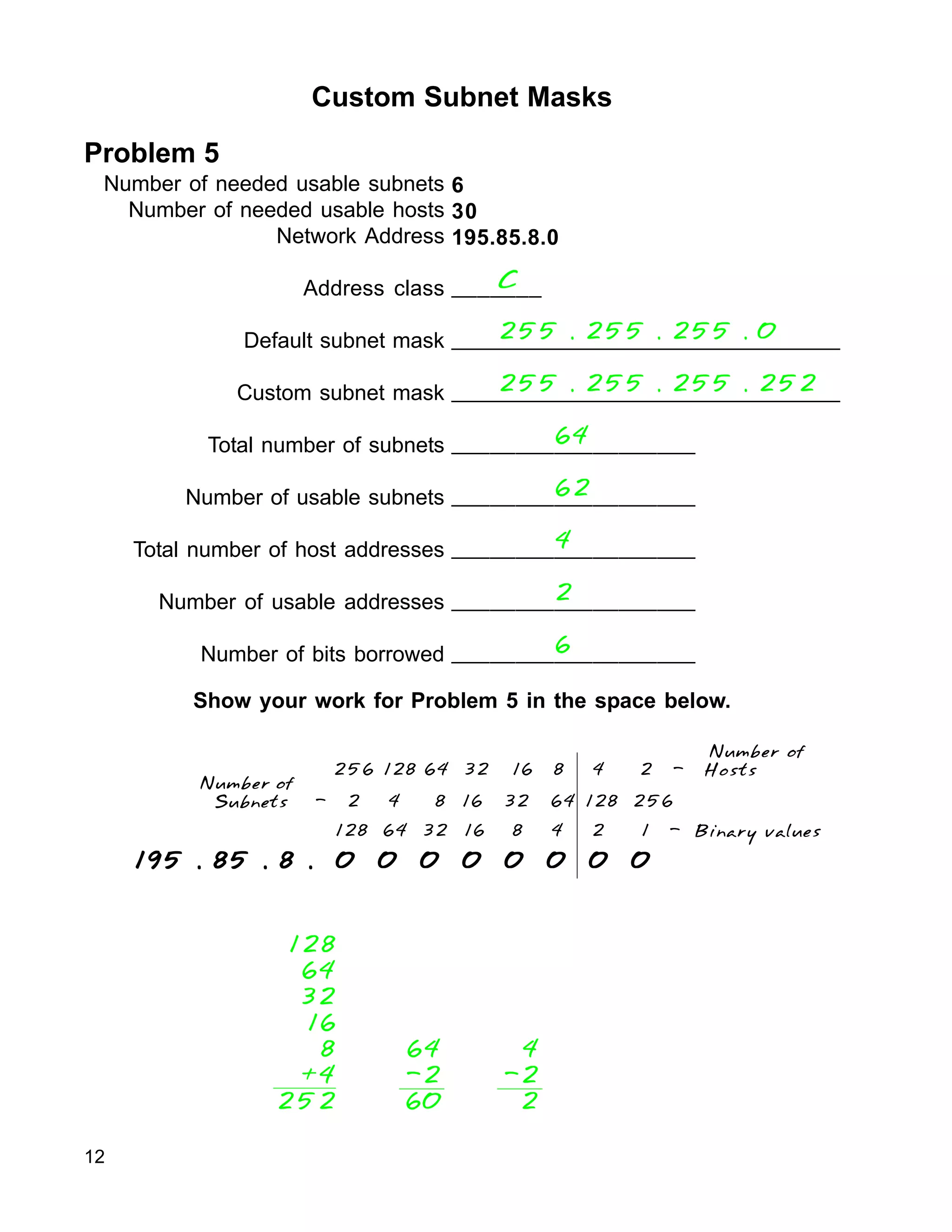 Ip Addressing And Subnetting Instructors Workbook Pdf