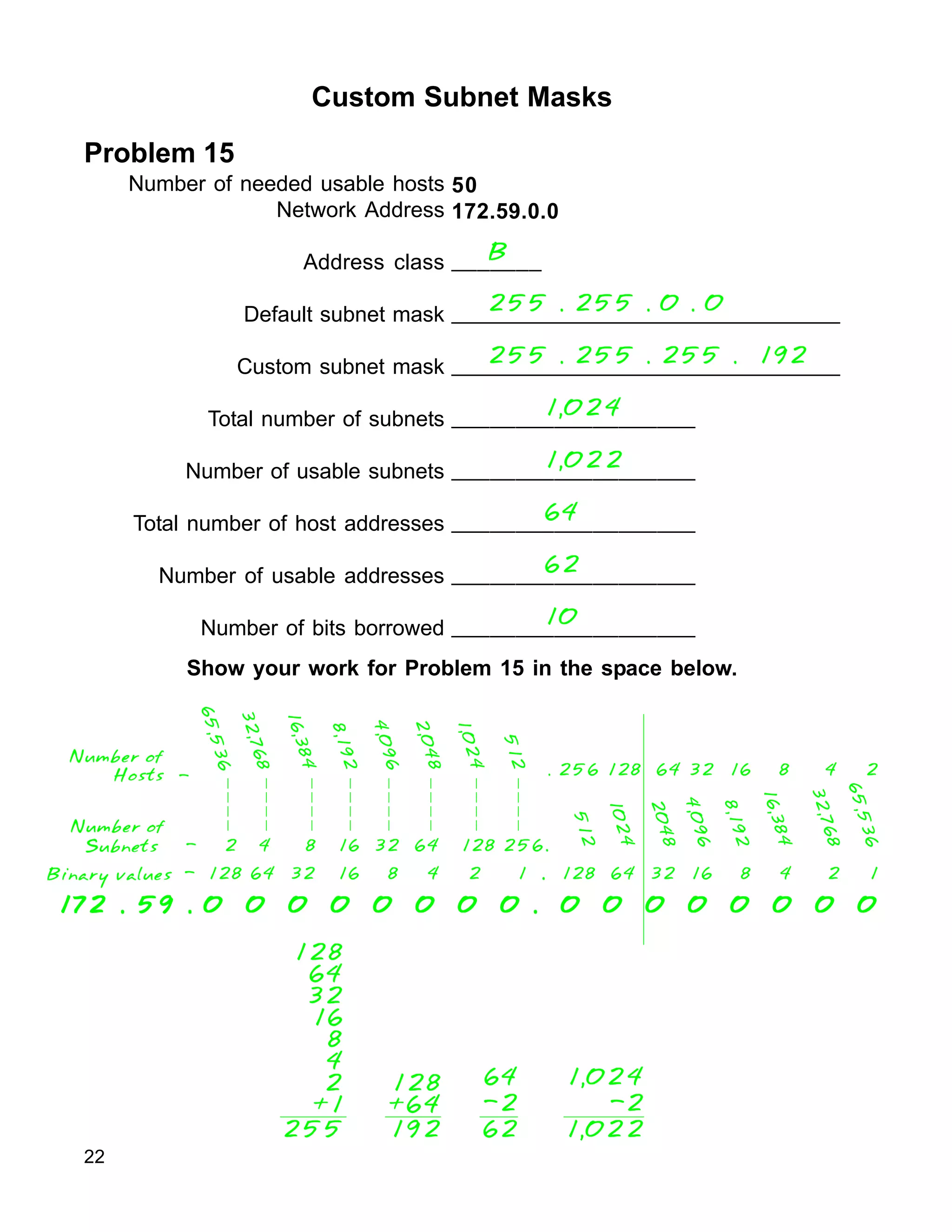 Ip addressing and subnetting instructors workbook | PDF