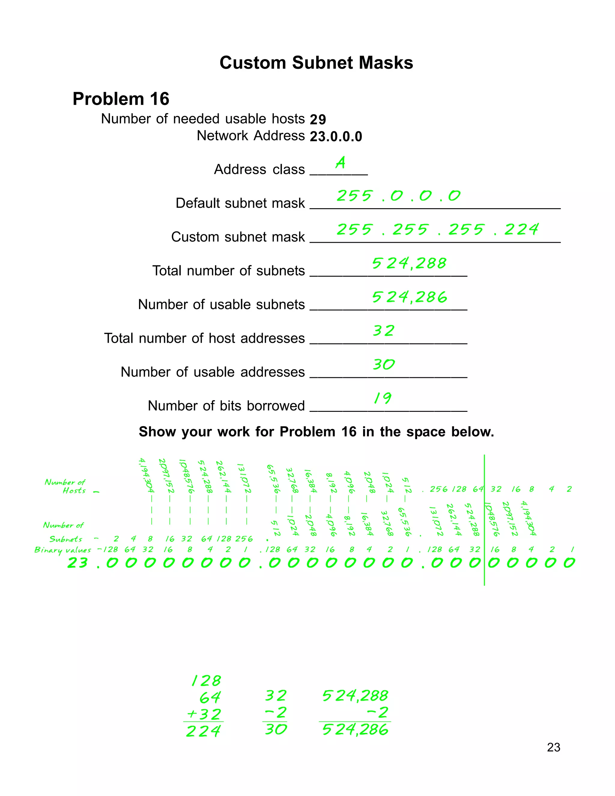 Ip addressing and subnetting instructors workbook | PDF