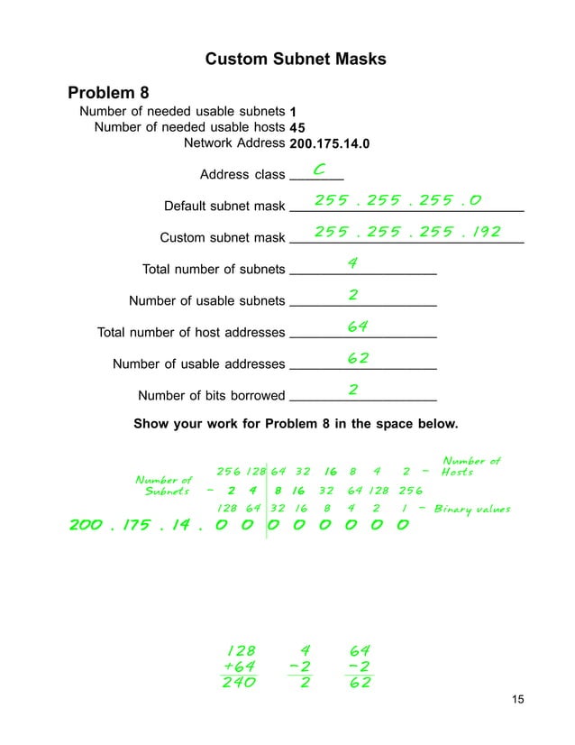Ip Addressing And Subnetting Instructors Workbook Pdf