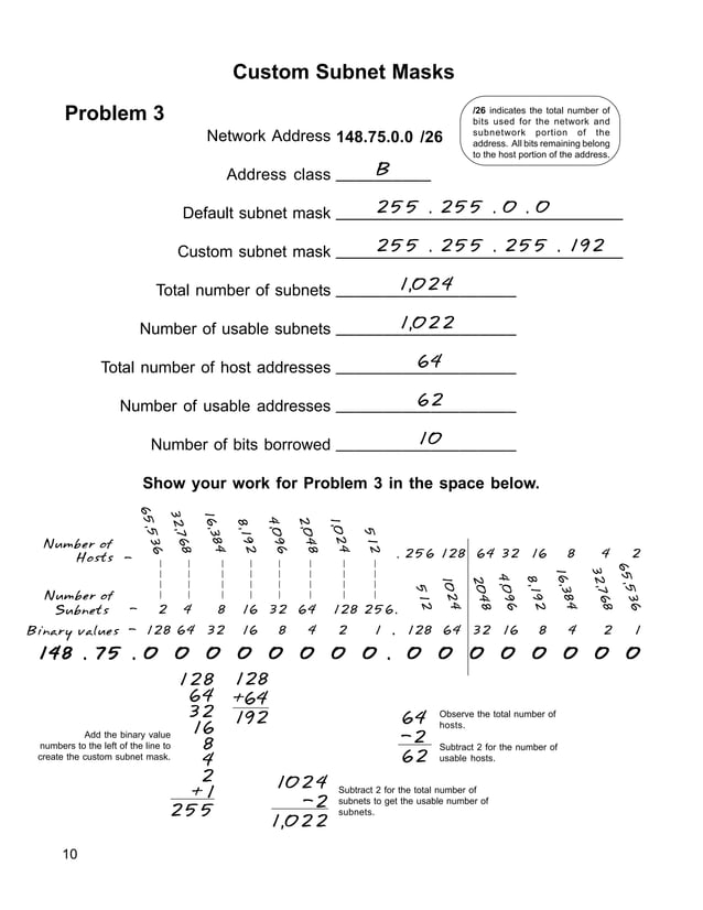 Ip addressing and subnetting instructors workbook Ip addressing and subnetting instructors workbook