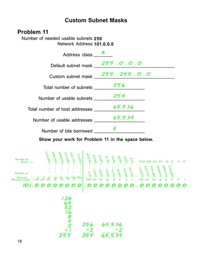 Ip Addressing And Subnetting Instructors Workbook