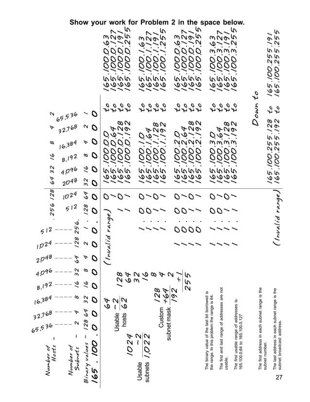 Ip Addressing And Subnetting Instructors Workbook