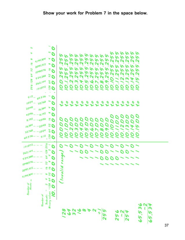 Ip Addressing And Subnetting Instructors Workbook