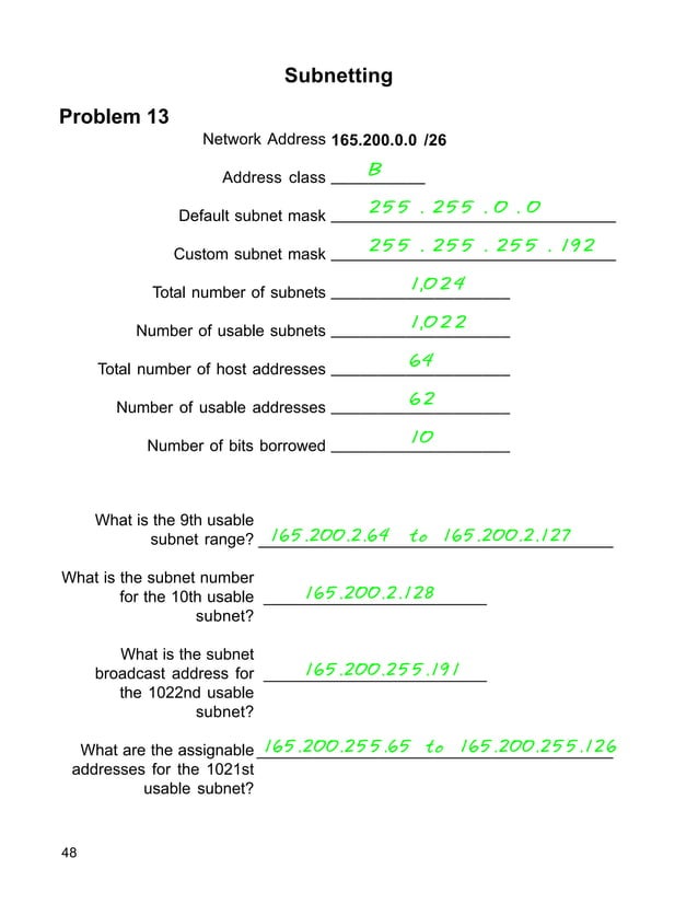 Ip Addressing And Subnetting Instructors Workbook