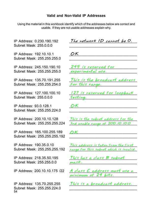 Ip Addressing And Subnetting Instructors Workbook