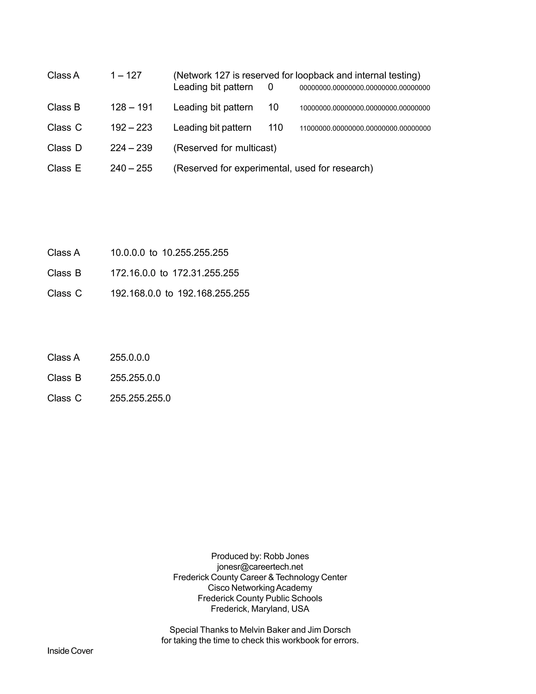 Ip Addressing And Subnetting Teachers Book Robb Jones | PDF