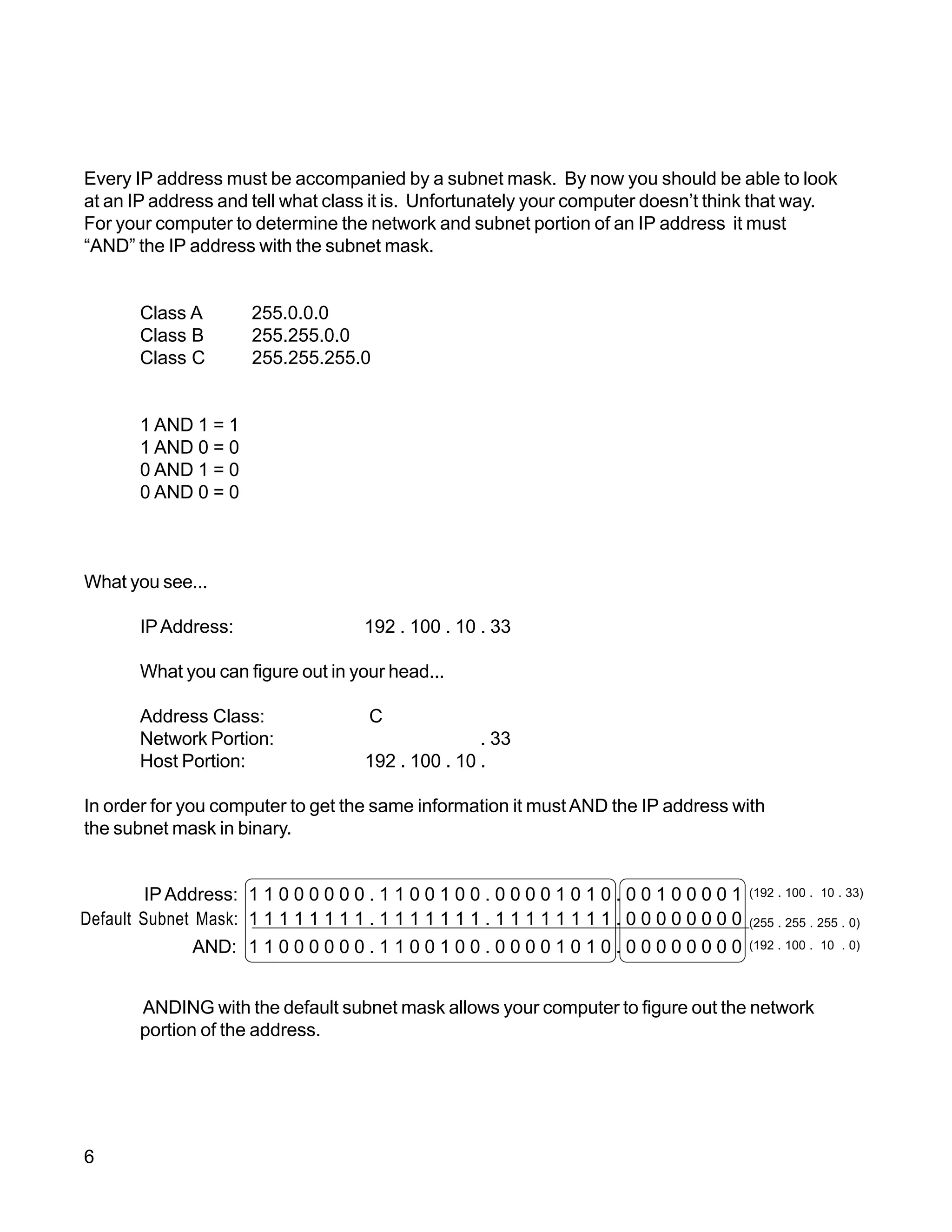 Ip Addressing And Subnetting Teachers Book Robb Jones | PDF