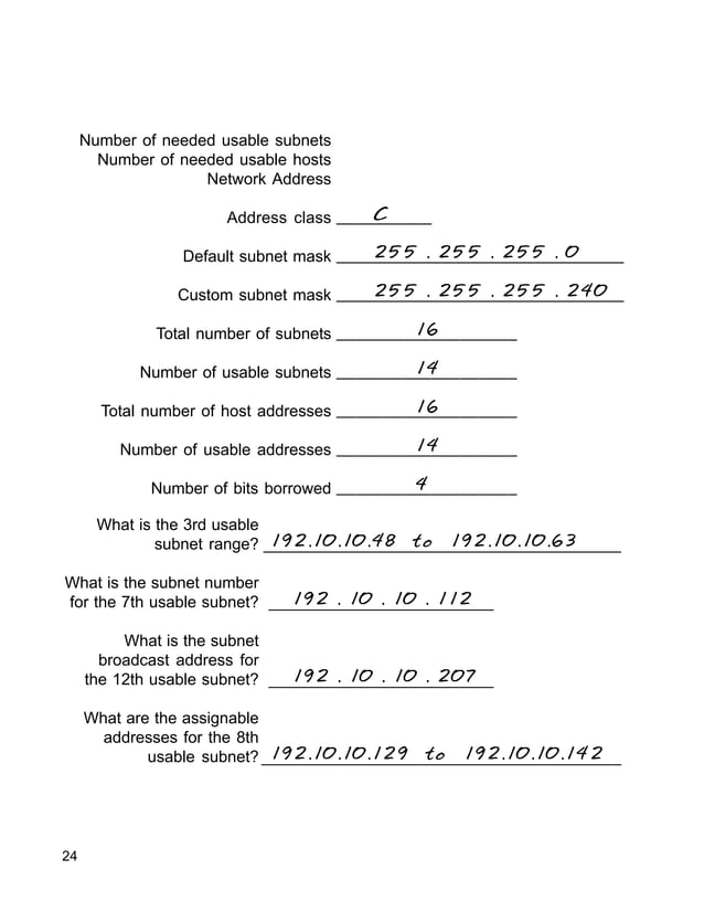 Ip Addressing And Subnetting Teachers Book Robb Jones | PDF | Computer Networking | Computing