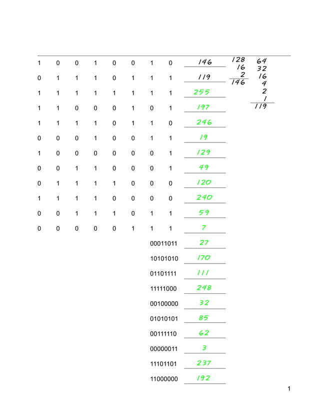 Ip Addressing And Subnetting Teachers Book Robb Jones | PDF | Computer Networking | Computing