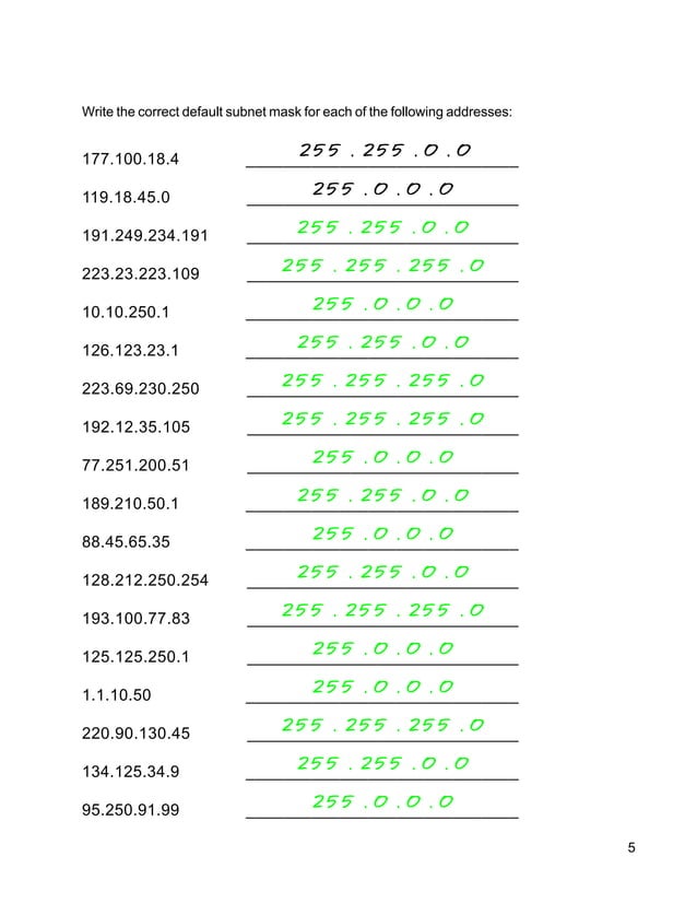 Ip Addressing And Subnetting Teachers Book Robb Jones | PDF | Computer Networking | Computing