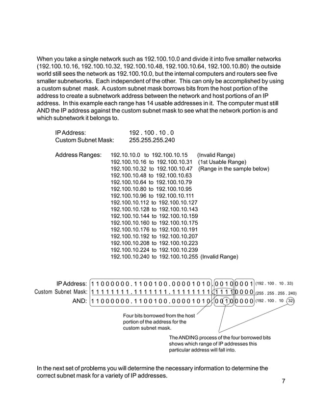 Ip Addressing And Subnetting Teachers Book Robb Jones | PDF | Computer Networking | Computing